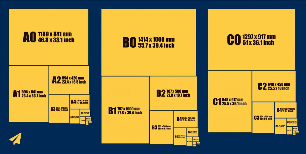 Welk formaat is printerpapier? Bekijk de maattabel voor A-formaten.